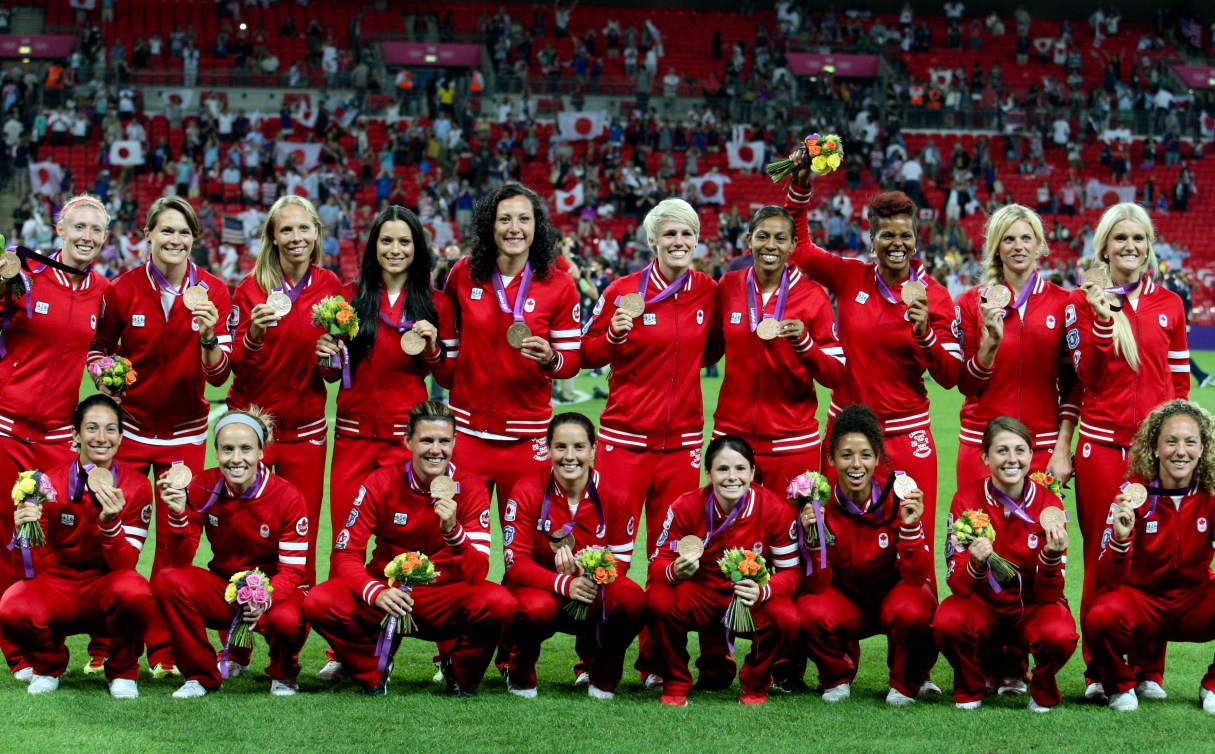 London 2012 - Team Canada