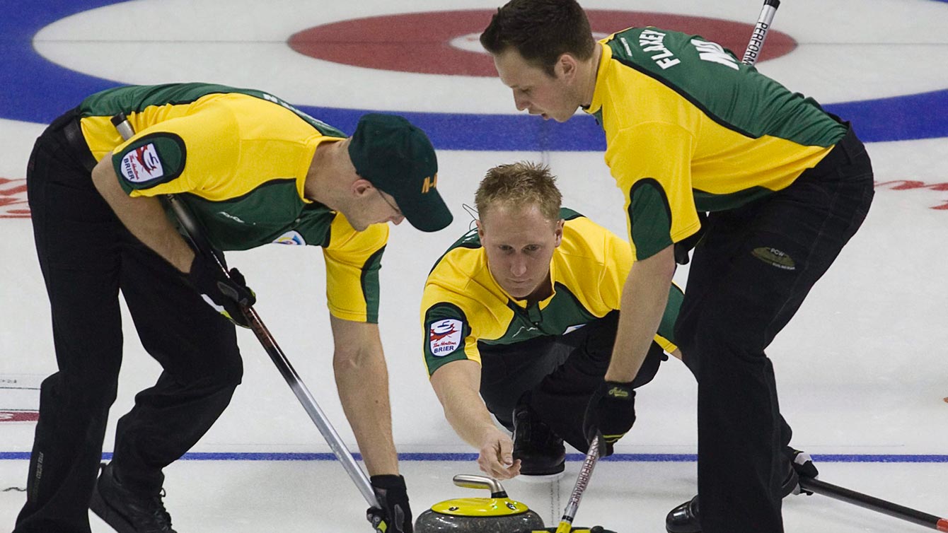 Caleb Flaxey - Team Canada