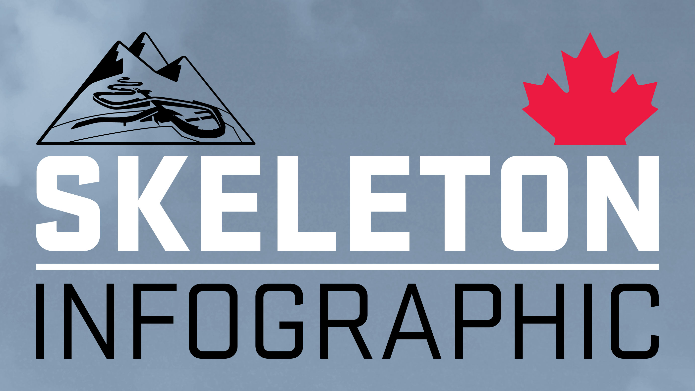 Your guide to Olympic Skeleton [INFOGRAPHIC] - Team Canada - Official ...