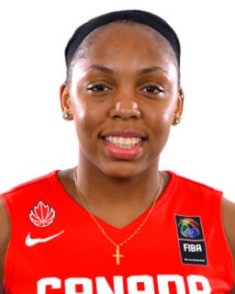 Nirra Fields - Team Canada - Official Olympic Team Website