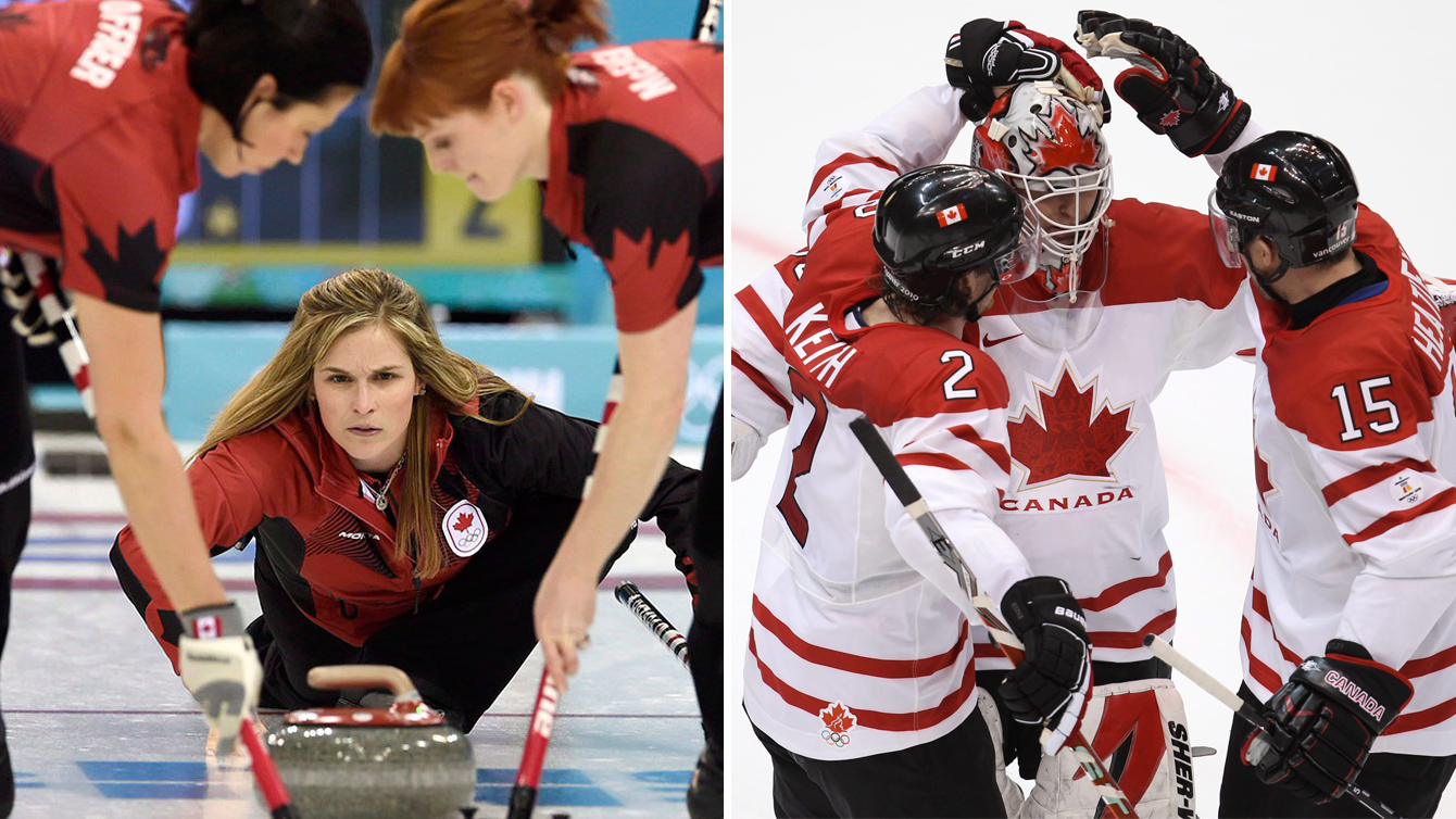[QUIZ] Get to Know Your Winter Sports - Team Sports - Team Canada ...