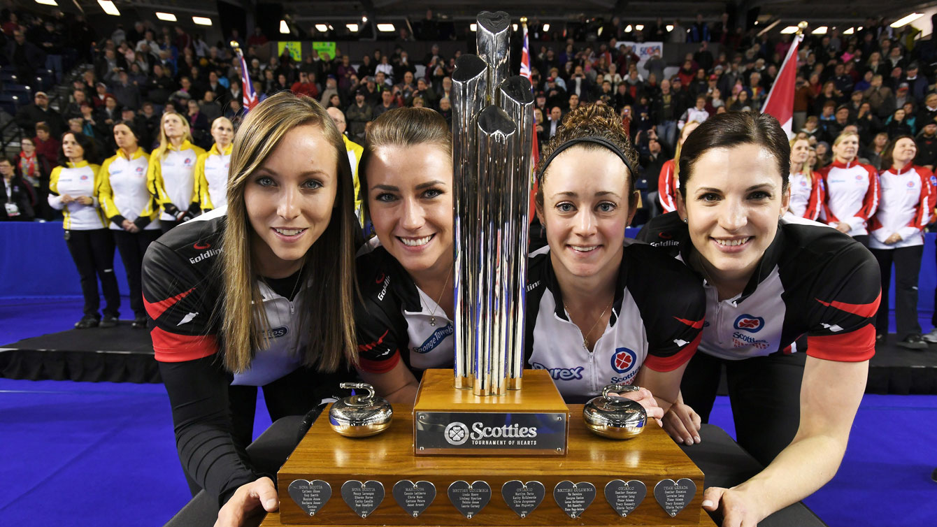 Team Homan set for World Women’s Curling Championship in China - Team ...