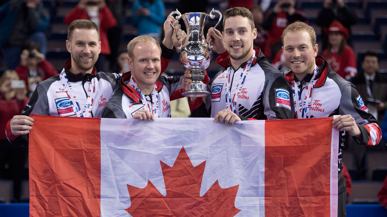 Canadian Roundup: World champions & broken records - Team Canada ...