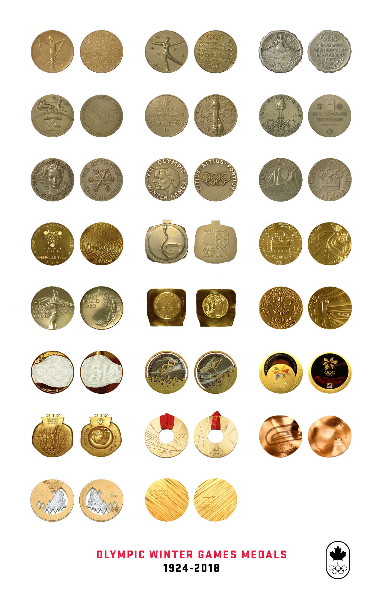 PyeongChang 2018 medals unveiled - Team Canada - Official Olympic Team ...