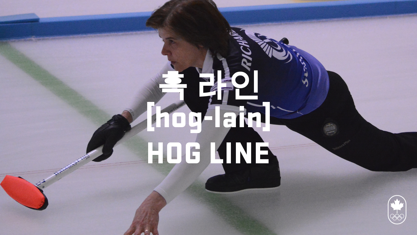 Korea 101: Hangul Crash Course - Curling - Team Canada - Official ...