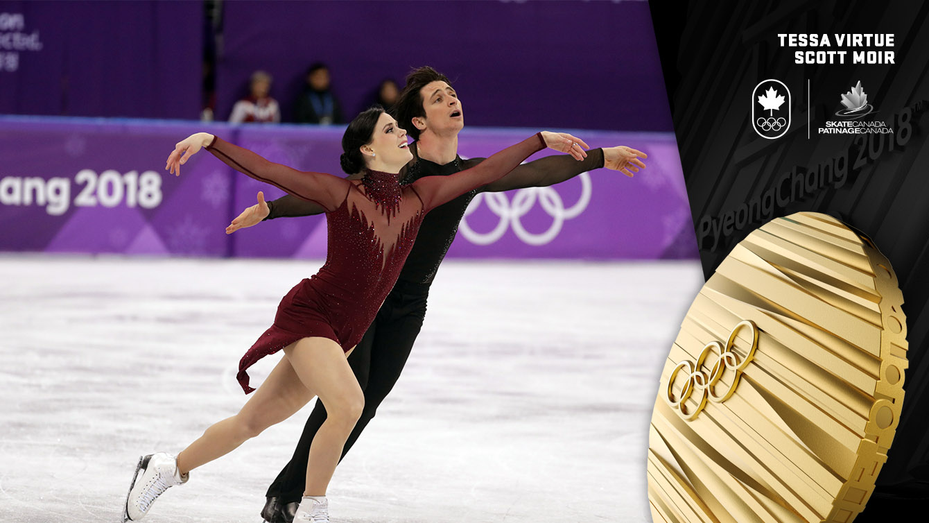 Virtue & Moir dance to gold for fifth Olympic medal - Team Canada