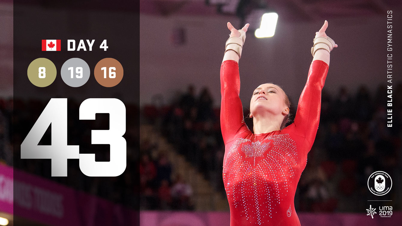 Day 4 at Lima 2019: Ellie Black becomes Canada's most decorated Pan Am ...