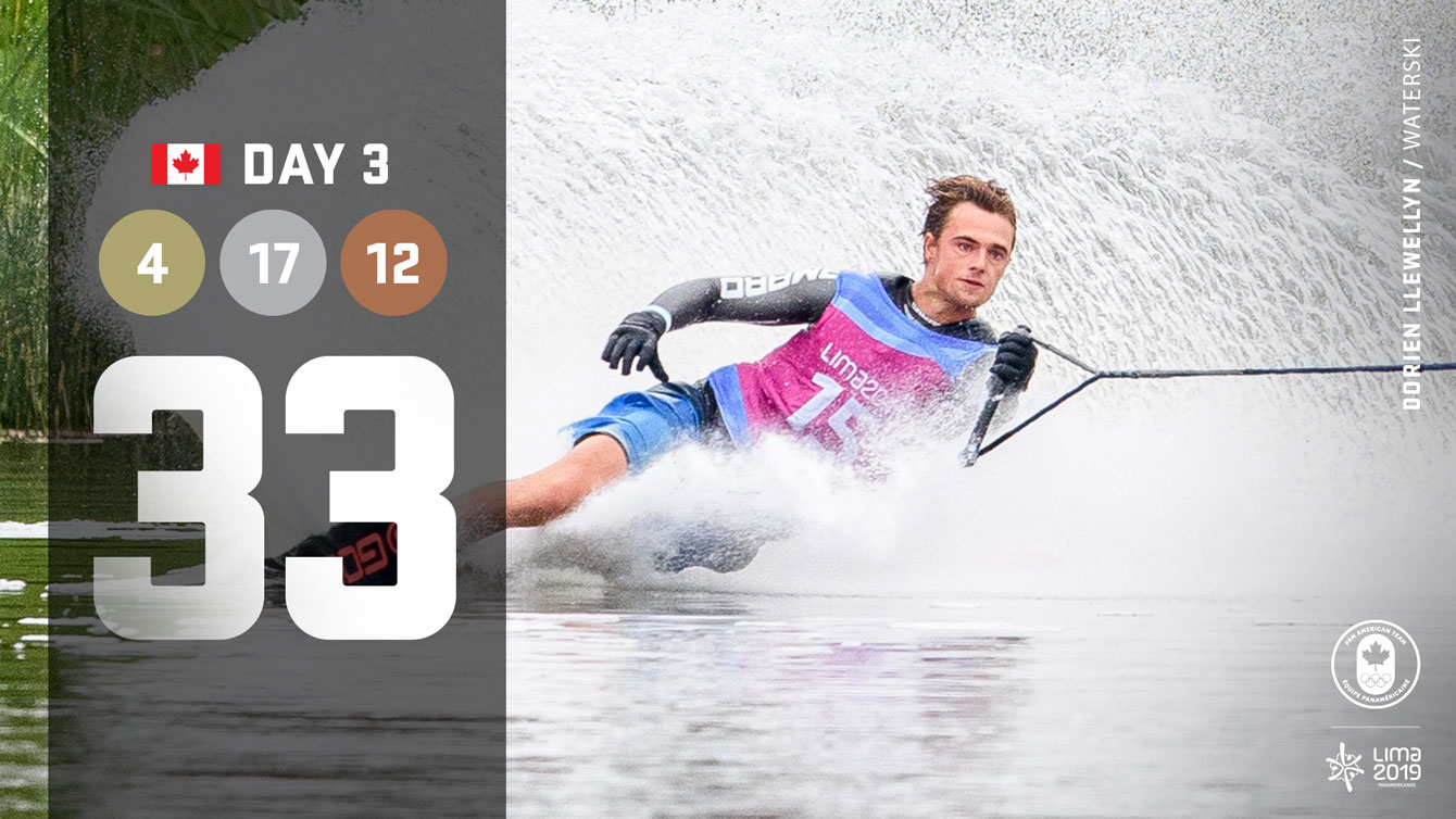 Day 3 at Lima 2019: Team Canada lands Tokyo 2020 qualification - Team ...