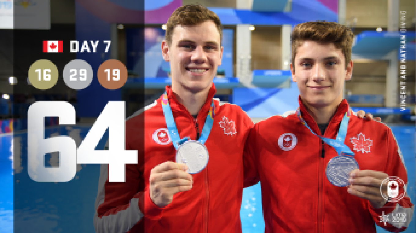 Joshua Hurlburt-Yu - Team Canada - Official Olympic Team Website