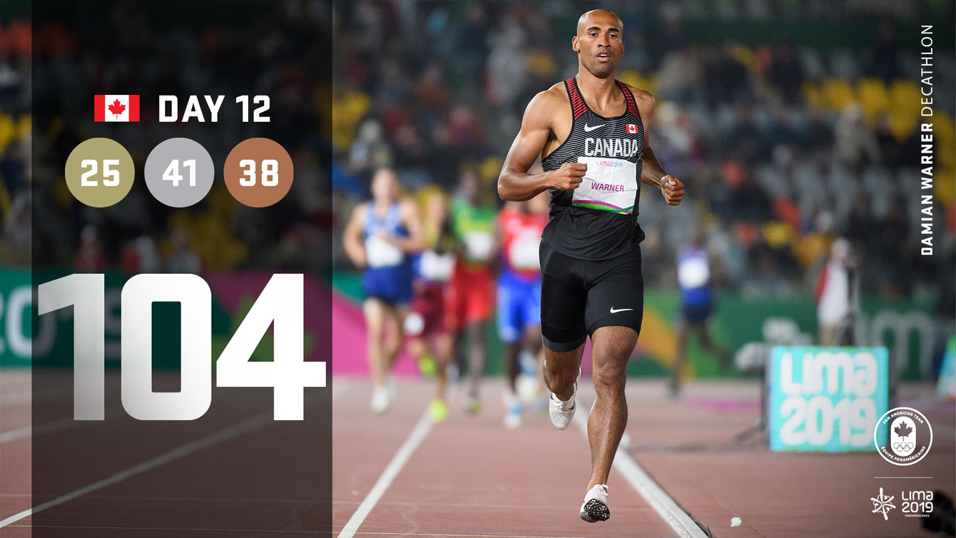 Day 12 at Lima 2019: A champion defends his title - Team Canada ...