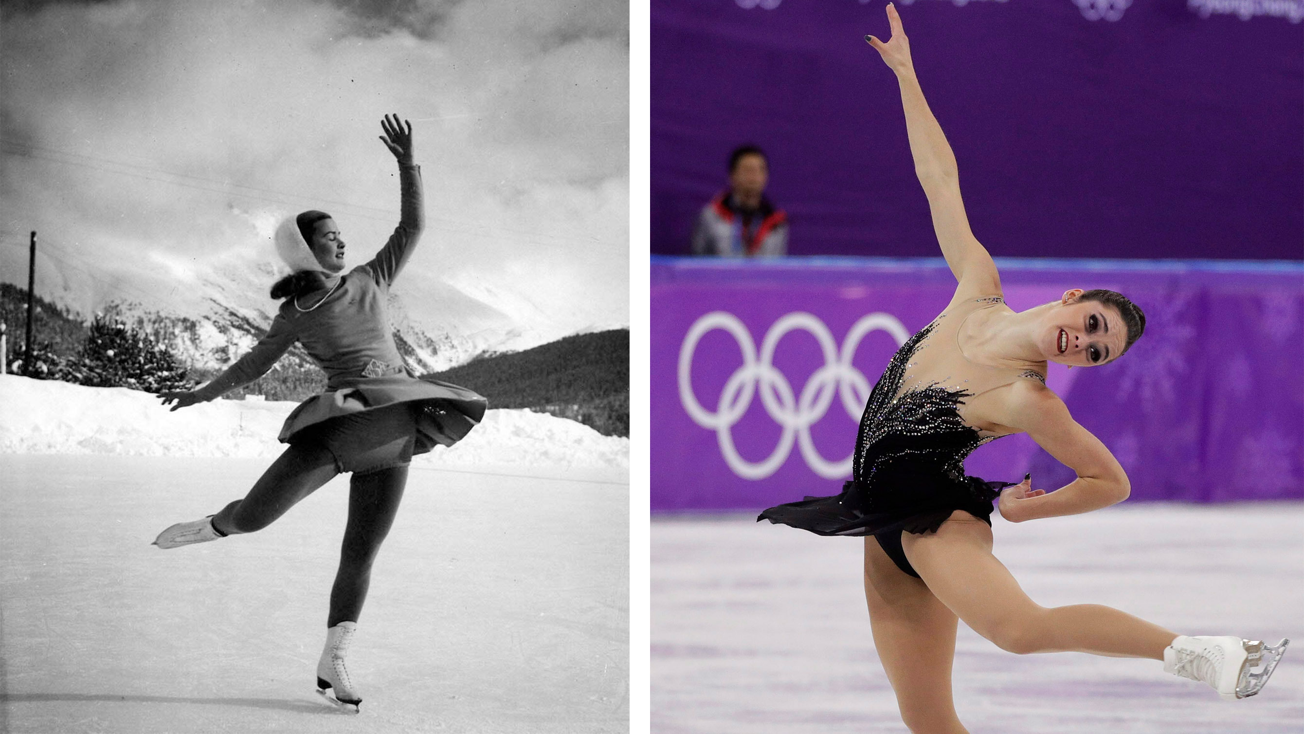 Then and Now: How sports have evolved over the decades - Team Canada