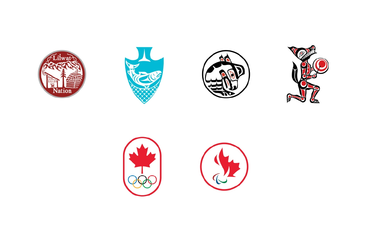 Four prominent First Nations, Canadian Olympic Committee and Canadian ...