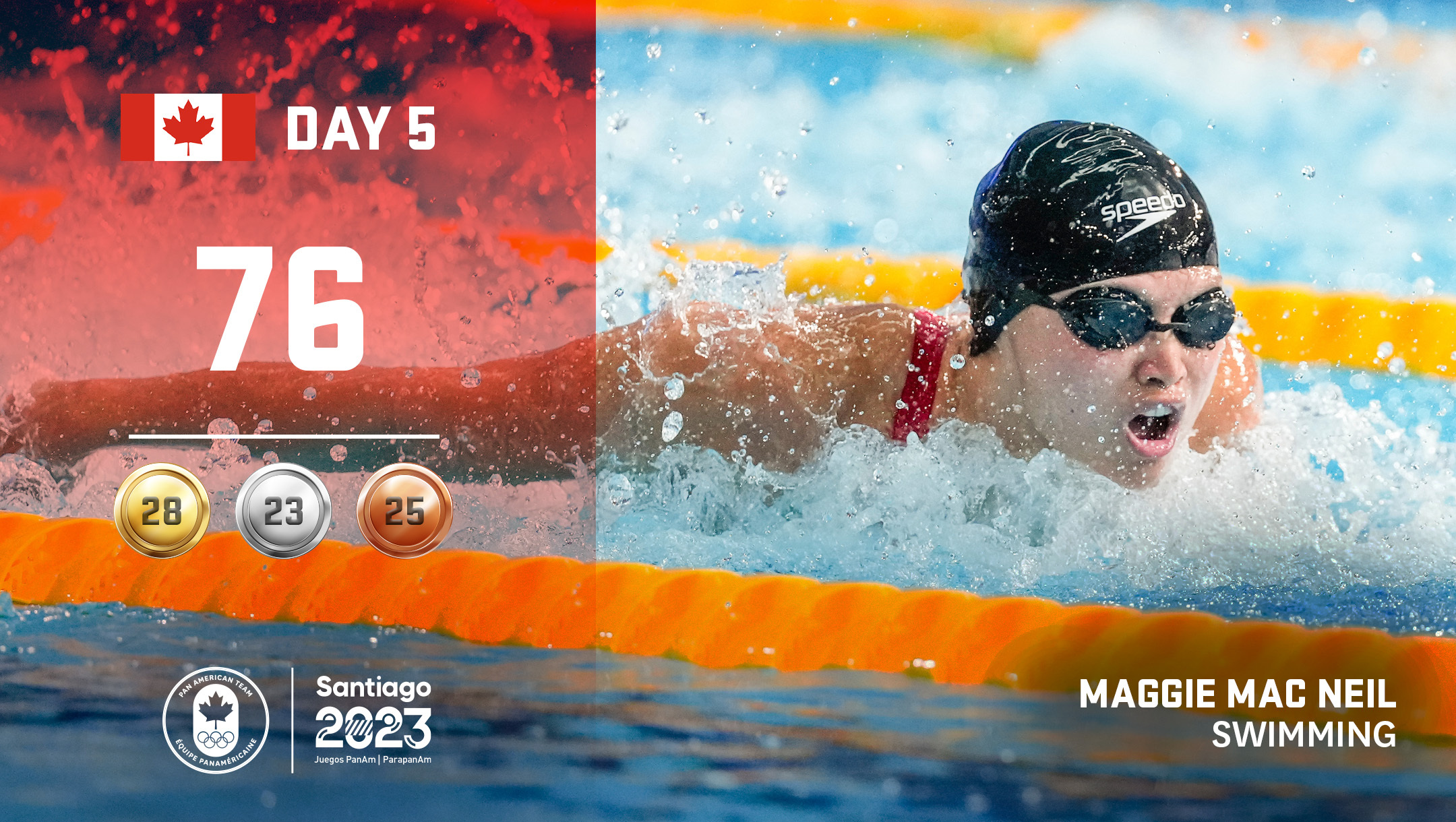 Hi, my name is Pamela Ware and I'm a diver - Team Canada - Official ...