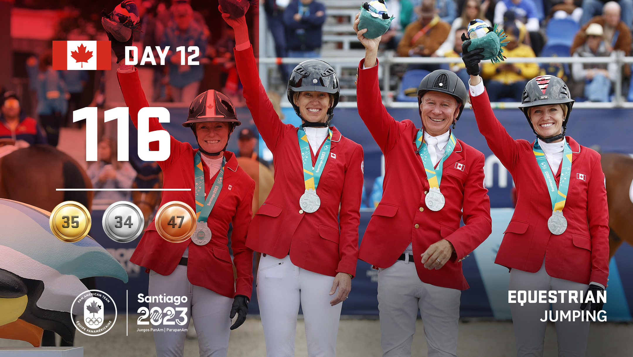 Day 12 at Santiago 2023: Equestrian jumping team earns silver & Olympic qualification - Team ...
