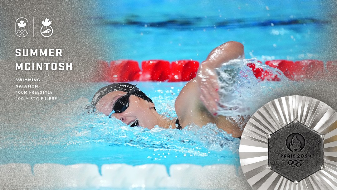 Summer Mcintosh 2024 Olympic Events 2024 - Renae Melamie Summer Mcintosh 2024 Olympic Events 2024 - Renae Melamie