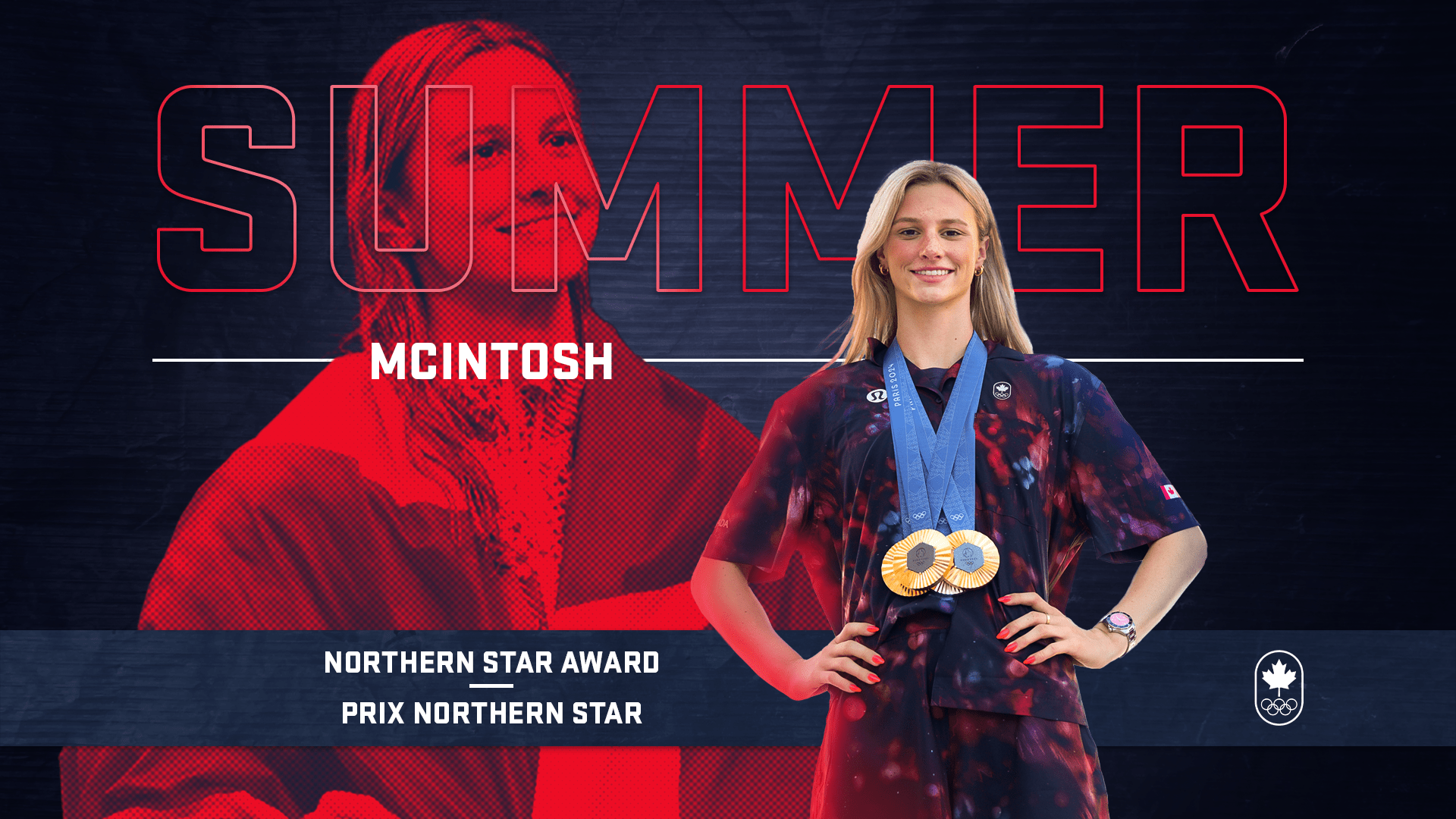 Triple Olympic gold medallist Summer McIntosh is Canada’s Athlete of the Year for 2024 - Team ...
