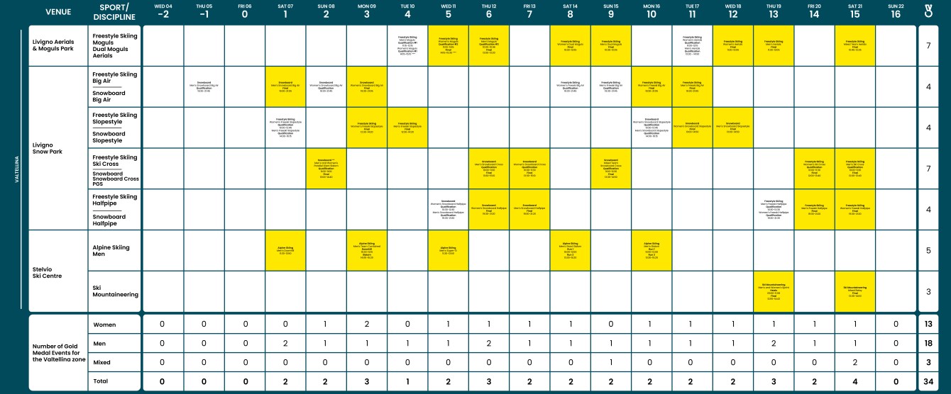 Olympic Schedule - Milano Cortina 2026 - Team Canada - Official Olympic ...