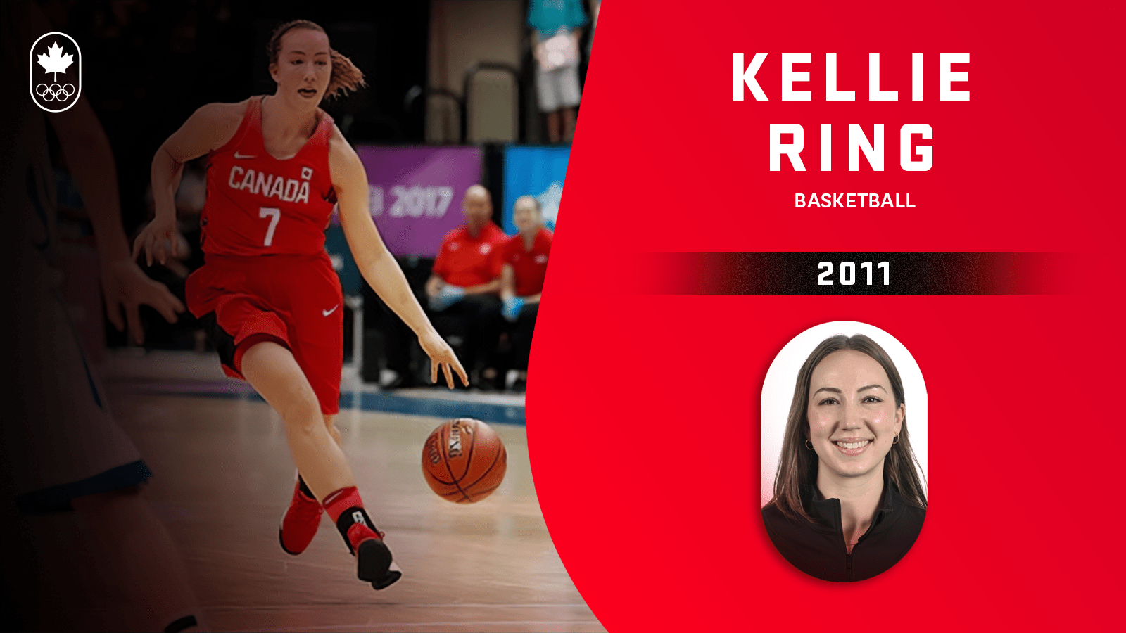 Sam Reinhart - Team Canada - Official Olympic Team Website