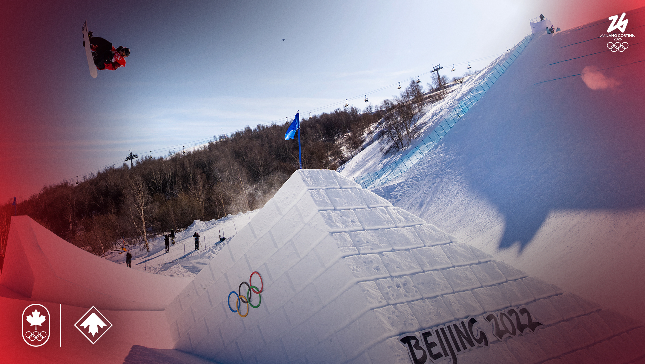 Canadian Olympic snowboard slopestyle and big air team announced for ...