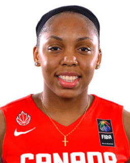 Nirra Fields - Équipe Canada | Site officiel de l'équipe olympique